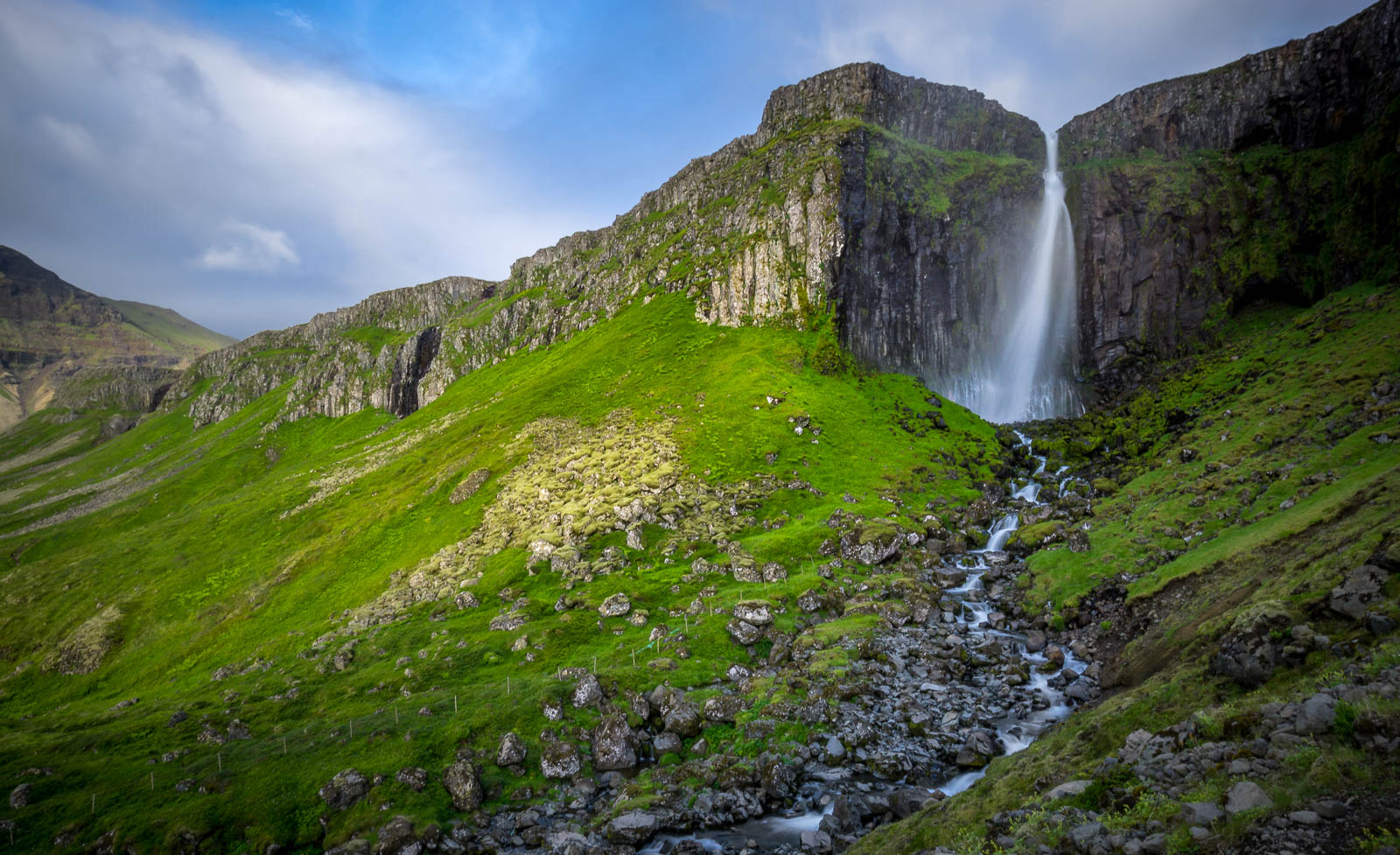 Iceland - Find Away Photography